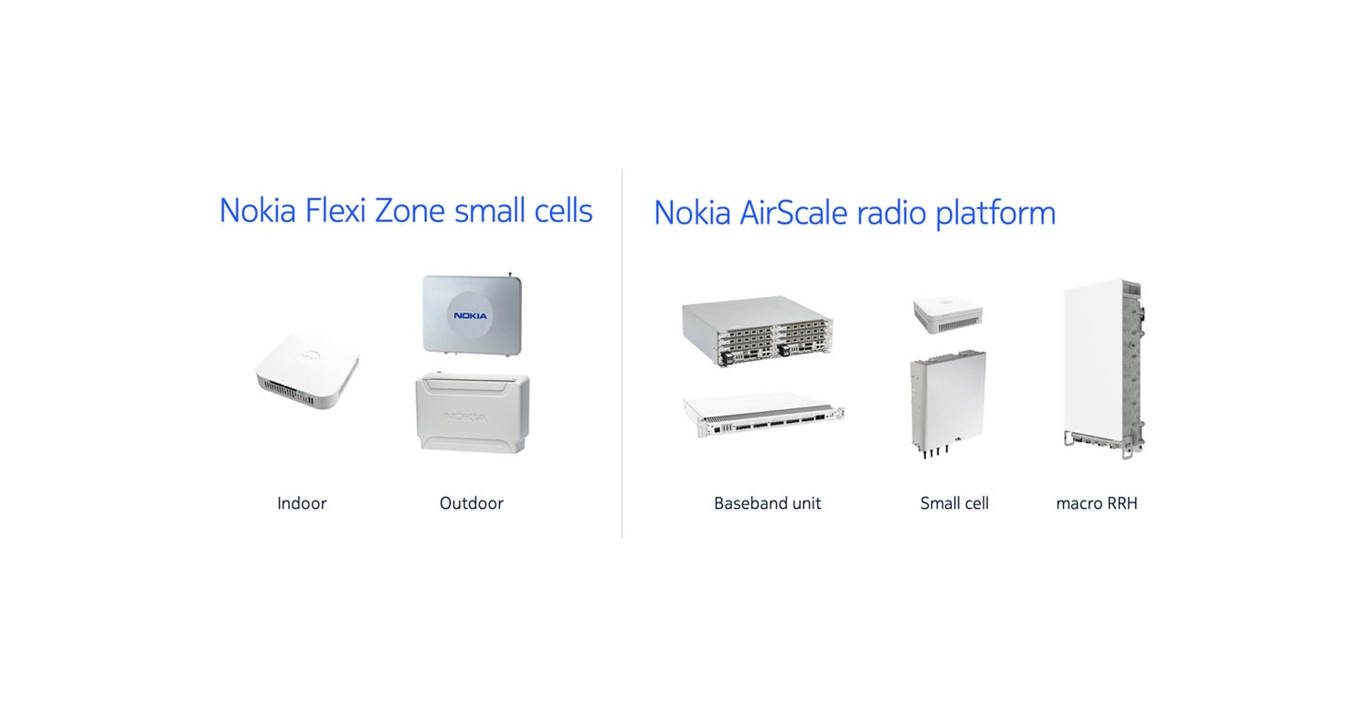 Modular Private Wireless | Nokia DAC